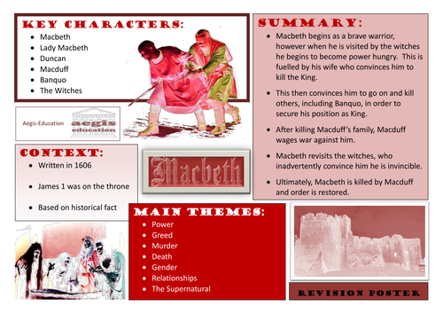 Macbeth Revision Poster | Teaching Resources