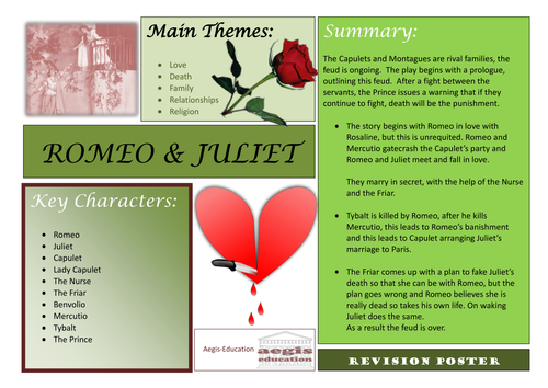 Romeo and Juliet Revision Poster | Teaching Resources