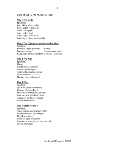 Ancient Greek Guided Reading Scripts | Teaching Resources