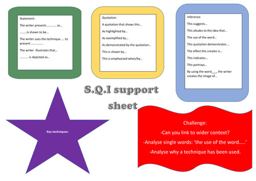 S.Q.I/P.E.E support mat by haylouley - Teaching Resources - Tes