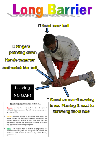 KS3 - Long Barrier Lesson Plan and Resource | Teaching Resources