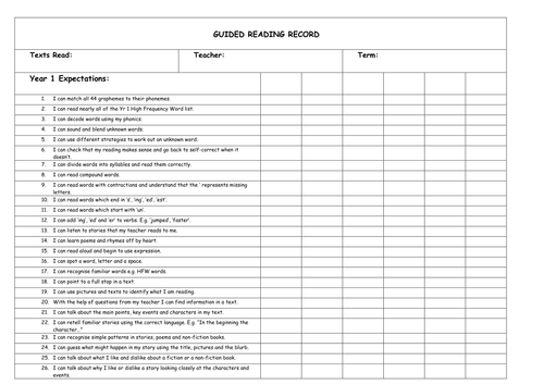 Guided Reading Record | Teaching Resources