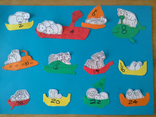 Counting in twos | 2 times table | Teaching Resources