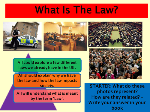 Citizenship - Introduction to UK Law | Teaching Resources