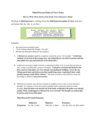 Third-Person-Point-of-View | Teaching Resources