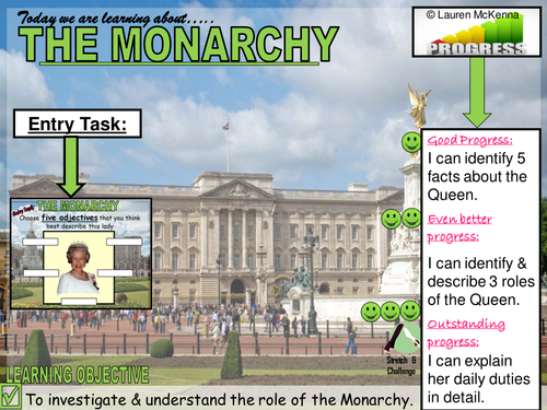 The UK Monarchy-role of the Queen lesson1 | Teaching Resources