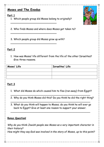 Moses and The Exodus | Teaching Resources