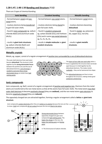 GCSE Chemistry: Bonding and Structure Summary Notes | Teaching Resources GCSE Chemistry: Bonding and Structure Summary Notes | Teaching Resources