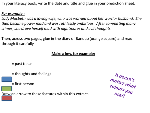 Macbeth/Lady Macbeth Diary - Shared Write | Teaching Resources