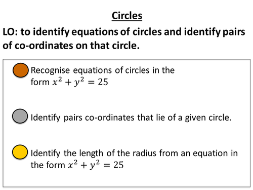 Introducing Quadratic Roots and Solving Quadratic Equations Graphically ... Introducing Quadratic Roots and Solving Quadratic Equations Graphically ...