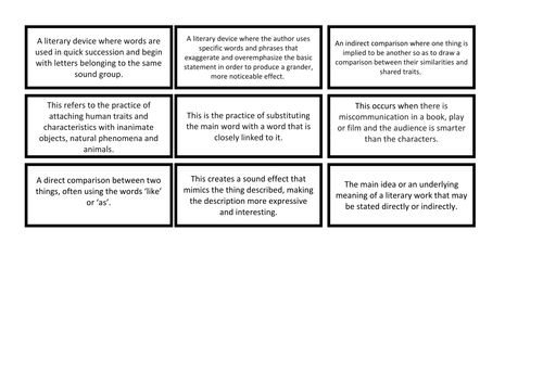 Literary Devices/Techniques Lesson & Resources - GCSE and A/AS Level ... Literary Devices/Techniques Lesson & Resources - GCSE and A/AS Level ...