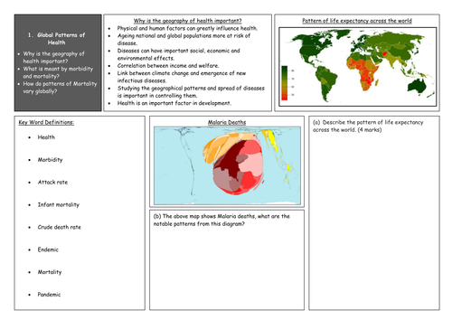 HEALTH ISSUES REVISION BOOKLET - AQA AS LEVEL GEOGRAPHY | Teaching ...