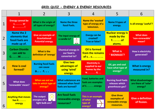 KS3 Energy & Energy Resources Grid Quiz | Teaching Resources