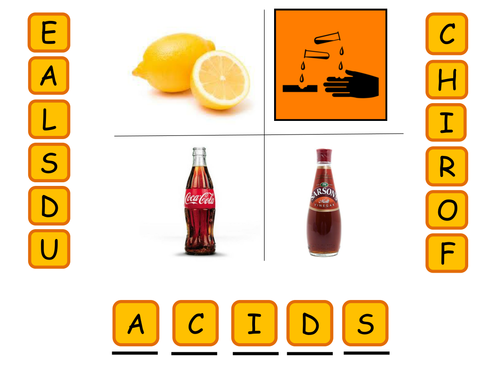 Acids and Hazard Symbols | Teaching Resources