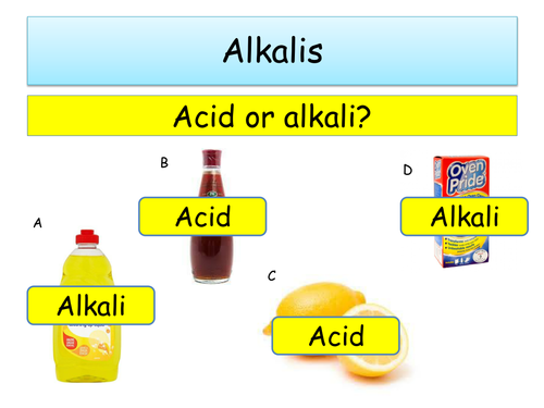 Alkalis | Teaching Resources