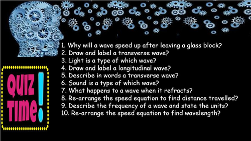 Build Your Own Spectrometer Build Your Own Spectrometer Photobuilds