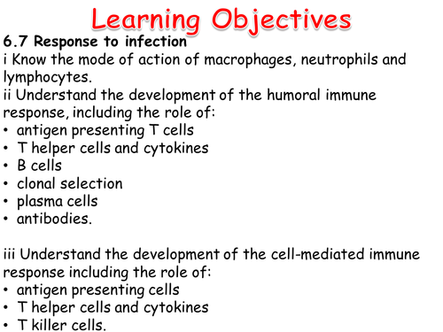 A-Level Biology - The Humoral and Cell-Mediated Response | Teaching ...