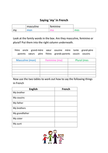 Basic work sheet introducting my + family in French | Teaching Resources