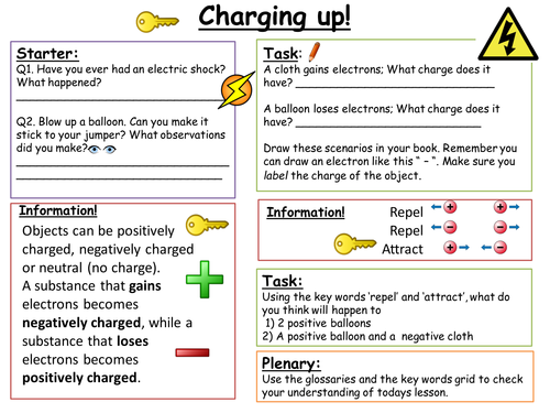 SEN: Key Stage 3 Charging Up | Teaching Resources SEN: Key Stage 3 Charging Up | Teaching Resources