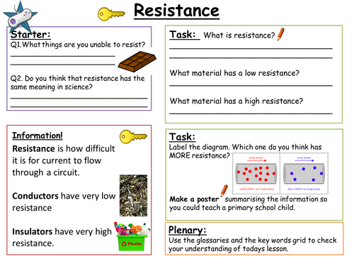 SEN Key Stage 3: Resistance | Teaching Resources SEN Key Stage 3: Resistance | Teaching Resources
