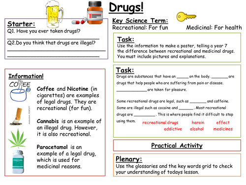 SEN Key Stage 3: Drugs | Teaching Resources SEN Key Stage 3: Drugs | Teaching Resources