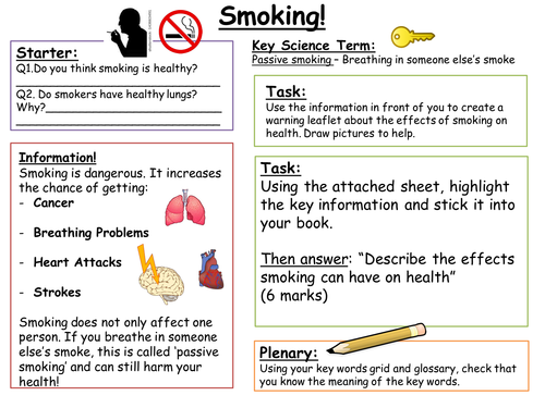 SEN Key Stage 3: Smoking | Teaching Resources SEN Key Stage 3: Smoking | Teaching Resources