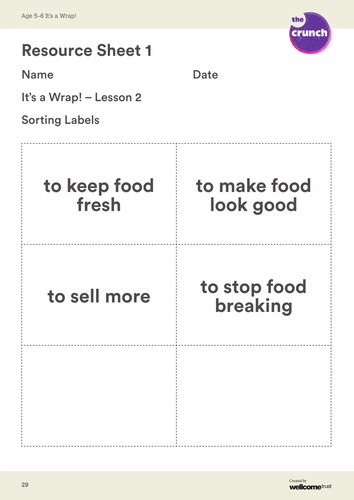It's a Wrap! Resource Sheets | Teaching Resources