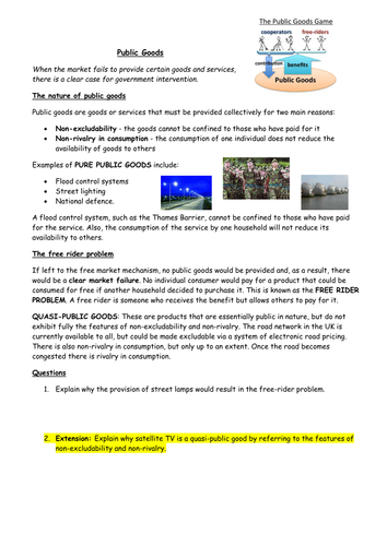 Public Goods | Teaching Resources
