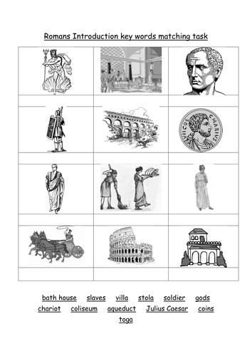 Introduction to Romans | Teaching Resources