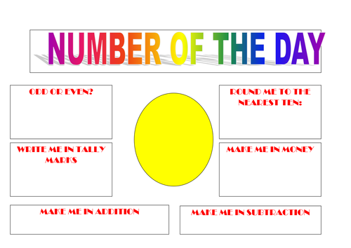 Number of the day poster | Teaching Resources