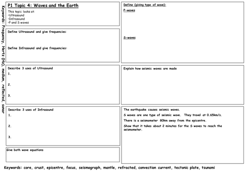 P1 Topic 4 revision mat | Teaching Resources