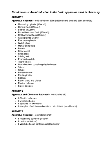 An introduction to the basic apparatus used in chemistry | Teaching ...