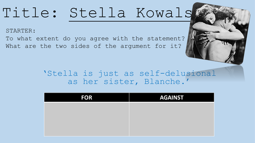 Stella in A Streetcar Named Desire | Teaching Resources