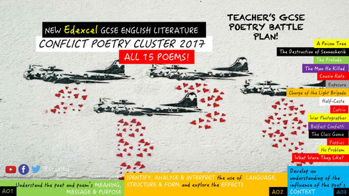 AQA Conflict Cluster All Poem Resource by Simonccx - UK Teaching ...