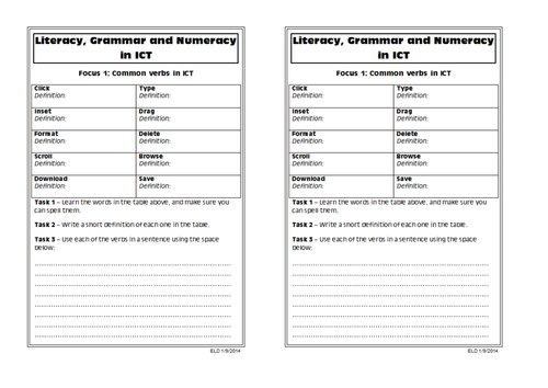 Literacy and Grammar in IT | Teaching Resources