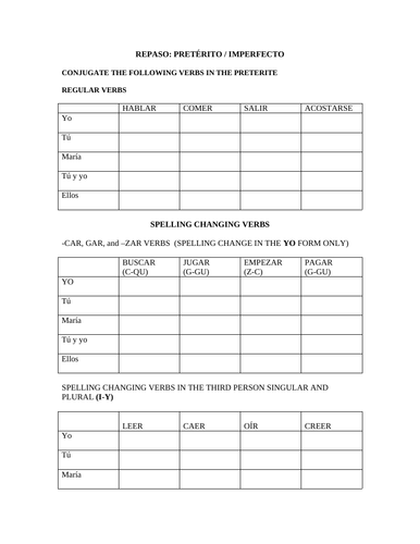 preterit imperfect practice packet | Teaching Resources