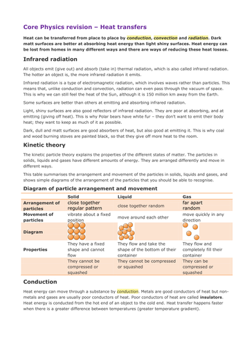 P1 revision packs and past papers Core Physics Workbook | Teaching ...