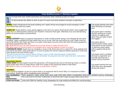 Resources for Physical Education and SEND - Teaching Resources - TES