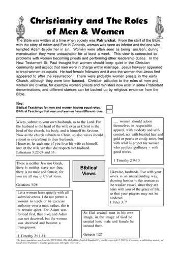 Roles of men and women in Christian family. KS4 20 by stevemills ...