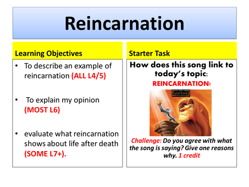 Reincarnation and past lives by - UK Teaching Resources - TES
