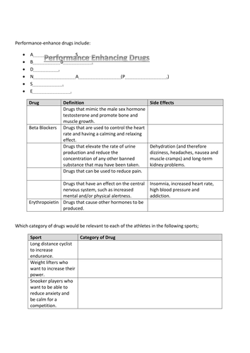 Performance enhancing drugs activity/revision sheet. | Teaching Resources