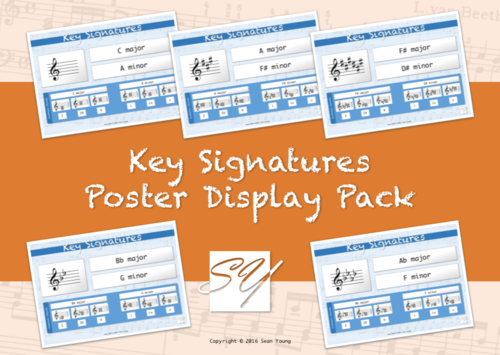 Key Signatures – Music Classroom Poster Display Pack | Teaching Resources