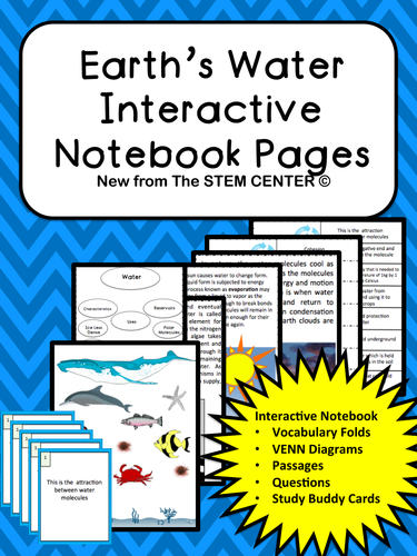 Water Interactive Science Notebook | Teaching Resources