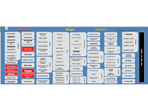 MrP's Shop - Teaching Resources - TES