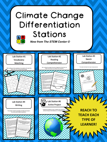 Climate Change Differentiation Stations | Teaching Resources