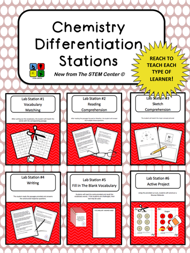 Chemistry Differentiation Stations | Teaching Resources