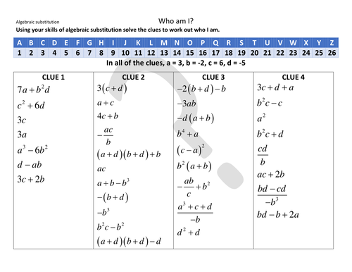 Algebraic Substitution by hjmccartney - Teaching Resources - TES