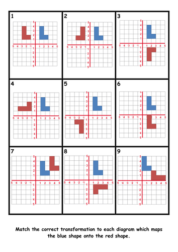 Describing transformations booklet - foundation by - UK Teaching ...