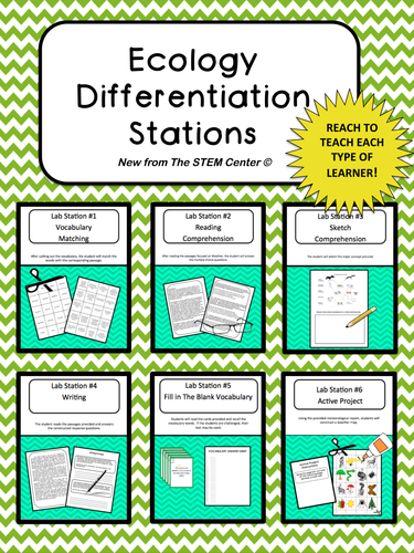 Ecology Differentiation Stations | Teaching Resources