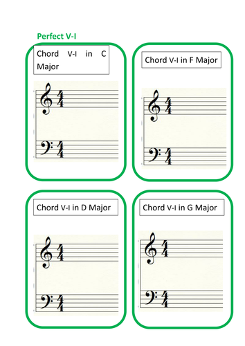 Cadence Exercises | Teaching Resources